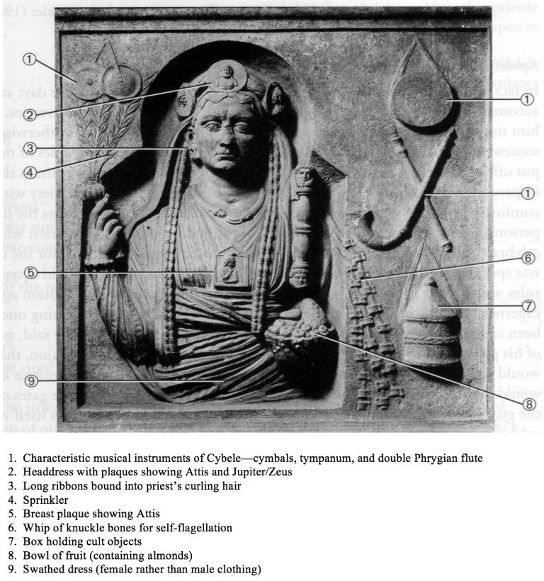 A Marble Relief of a Priest of Cybele | Variant Readings